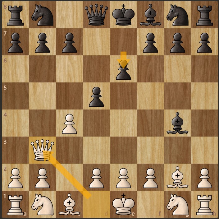 Have Some Fun With The Grob Opening